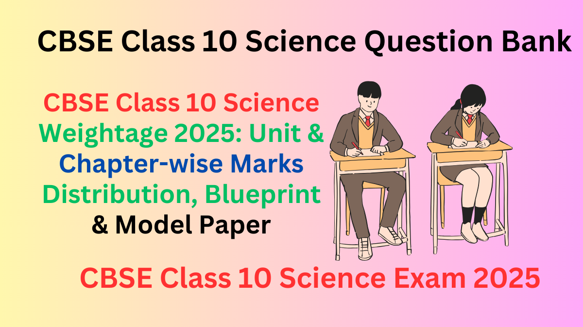 CBSE Class 10 Science Weightage 2025: Unit & Chapter-wise Marks ...